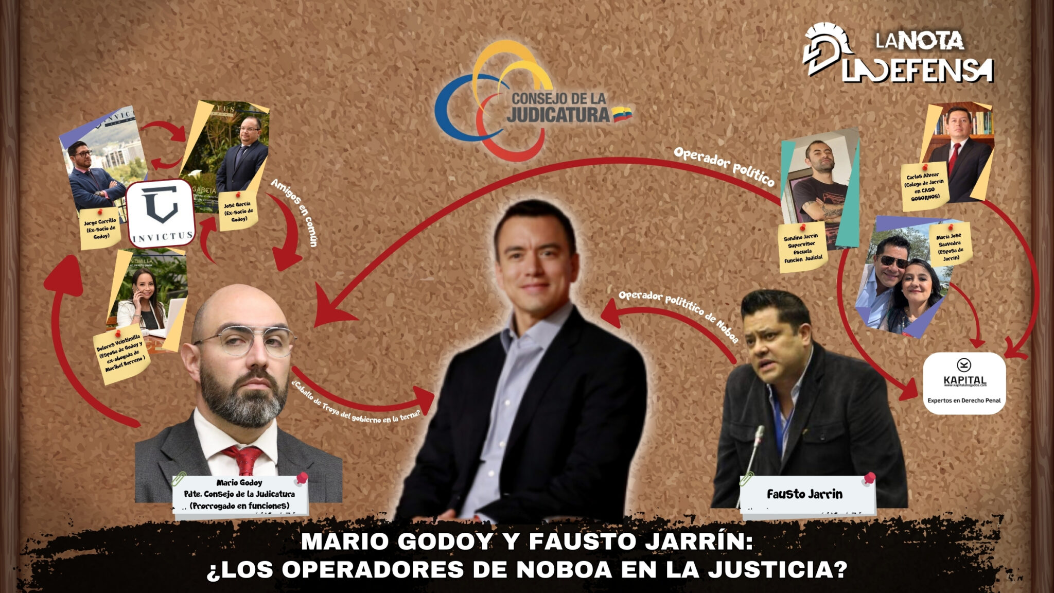 JUDICATURA SECUESTRADA: ¿NOBOA LE ENTREGARÁ LA JUSTICIA A LOS AMIGOS DE FAUSTO JARRÍN Y MARIO ...